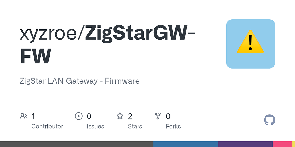 ZigStar - ZigBee Coordinators and Routers - Hardware - Home Assistant Community