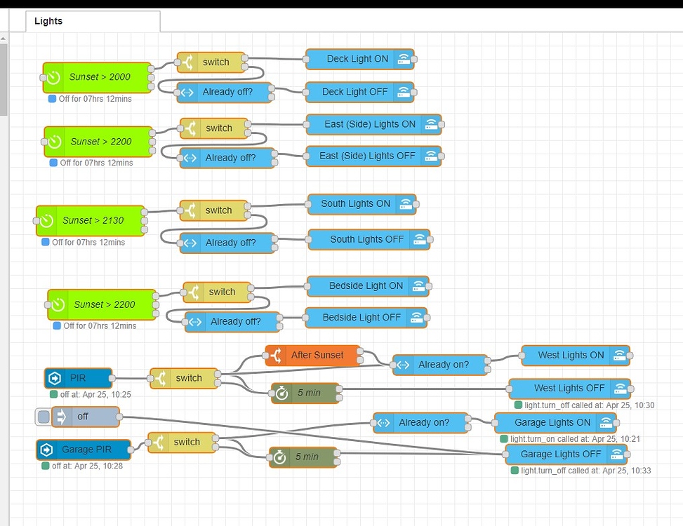 Node Red Entities Not Responding After V3 Upgrade Any Advice [solved