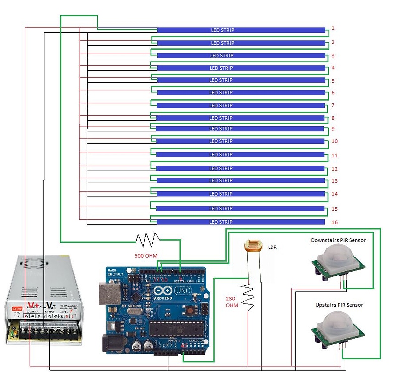 Address multi led segments in Esphome - Configuration - Home Assistant ...