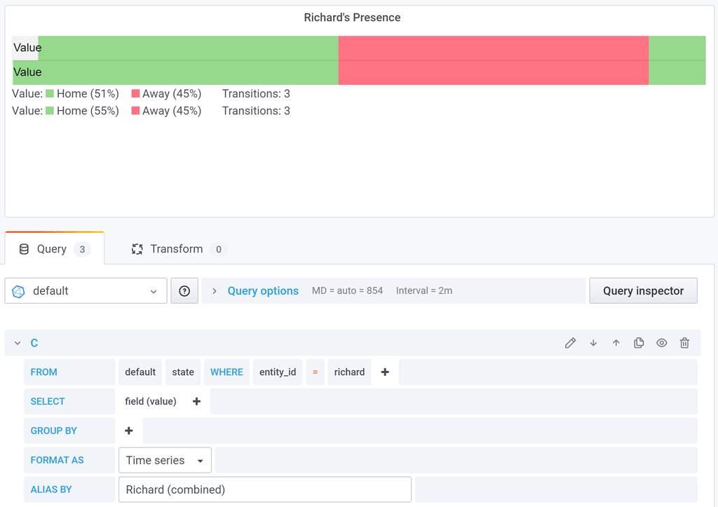Issues Using Grafana Discrete Plug In Configuration Home Assistant