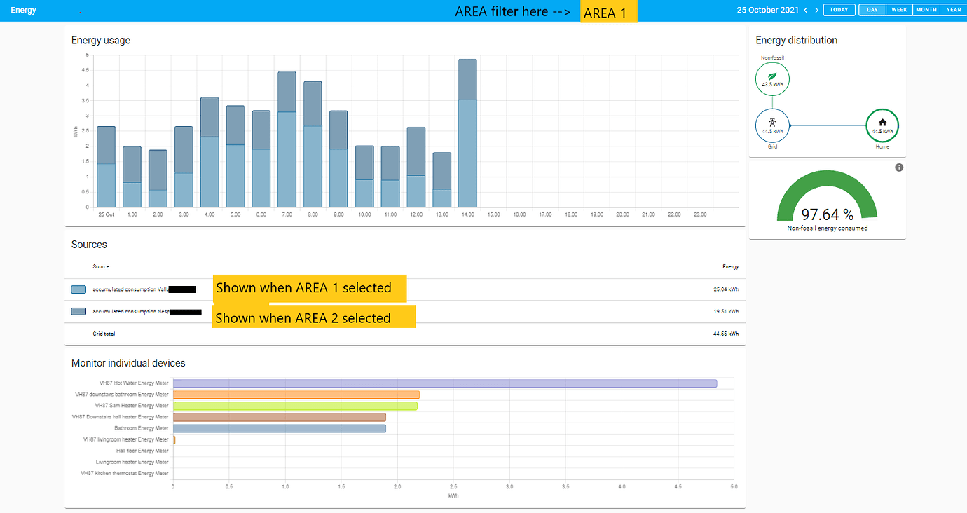 Energy Dashboard Filtered By AREA Feature Requests Home Assistant energy-dashboard-filtered-by-area-feature-requests-home-assistant