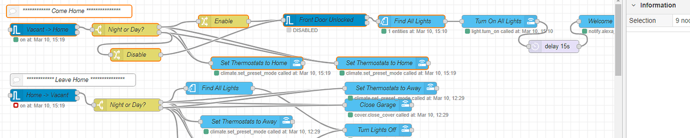 Trouble With Flow Node Red Home Assistant Community