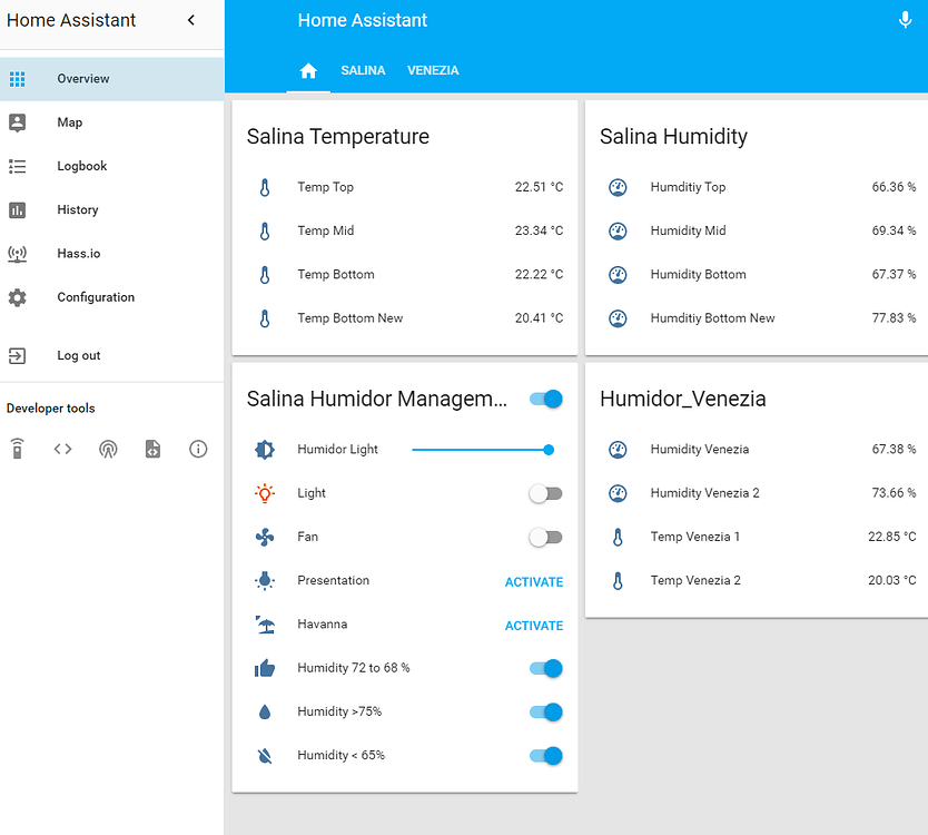 Integrate graphs in specific view tabs - [solved] - Configuration ...