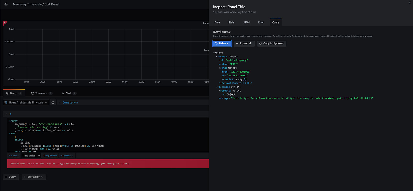Making graphs in Grafana from PostgreSQL/ TimescaleDB databases - Share ...
