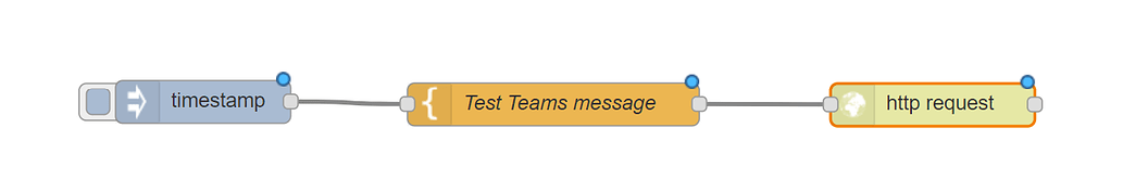 Microsoft Teams Notify Using Node Red Share Your Projects Home Assistant Community