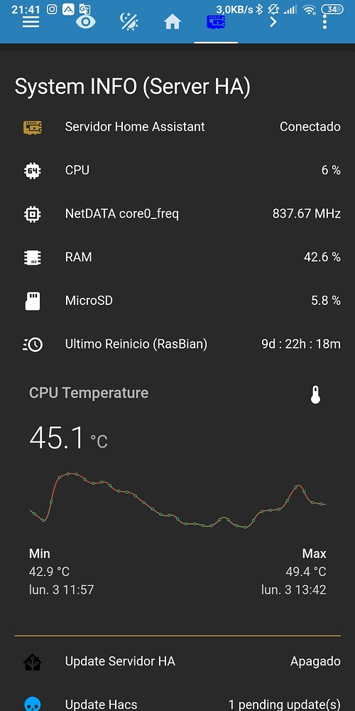 Help with template to obtain data - Configuration - Home Assistant ...
