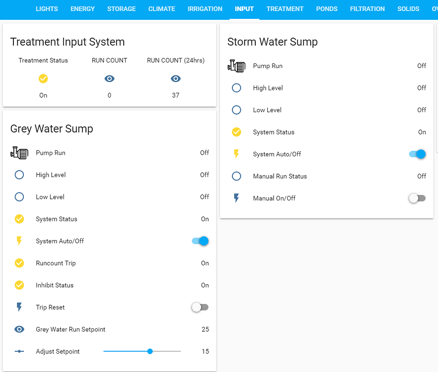 Modbus Tcp Info On Entities Configuration Home Assistant Community