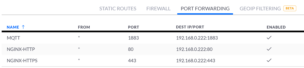 Unifi USG and external access - Configuration - Home Assistant Community