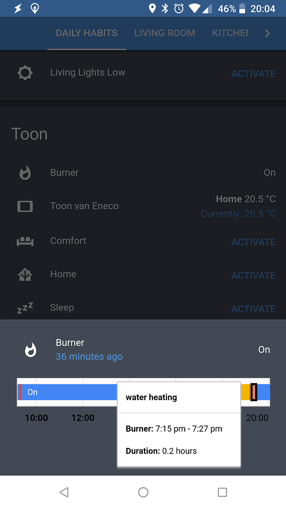 Toon van Eneco custom component - Custom Components - Home Assistant ...