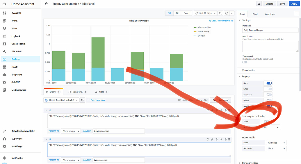 Grafana Stacked bar chart - Frontend - Home Assistant Community