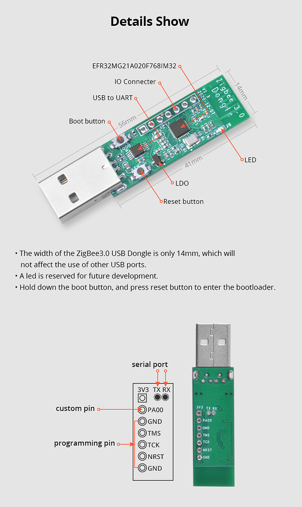 ITead Zigbee 3.0 USB dongle/stick/adapter based on Silicon Labs ...