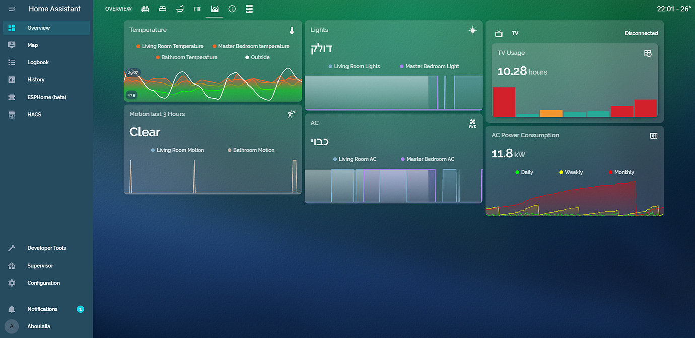 Share your Themes - Page 14 - Themes - Home Assistant Community