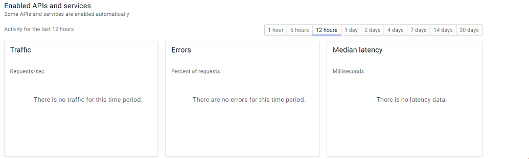 Device tracker map for Home Assistant (similar to the Google Maps ...