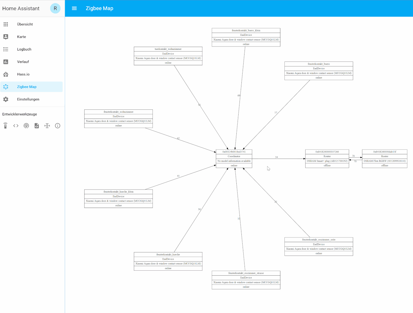 Zigbee2mqtt: show the networkmap in home assistant - Share your ...