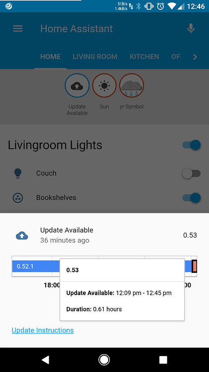 Update available - Home Assistant OS - Home Assistant Community