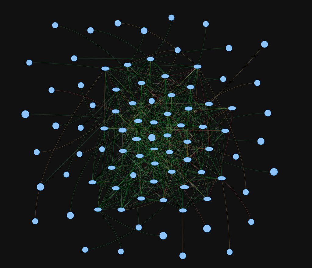 Zigbee Network Blew Up Zha Integration Zigbee Home Assistant Community