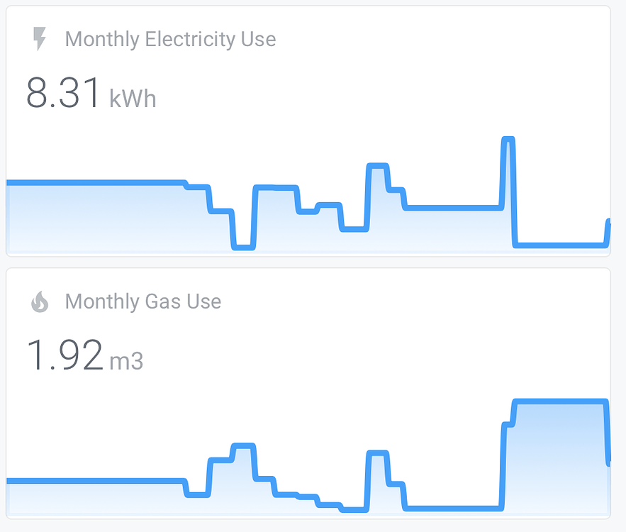 Templates in command line sensor + Octopus Energy API - Page 2 - Home ...