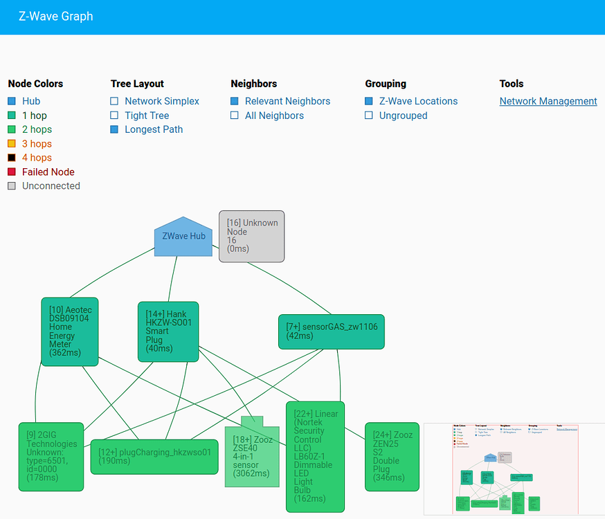Z-Wave graph (without the python) - Page 15 - Z-Wave - Home Assistant ...