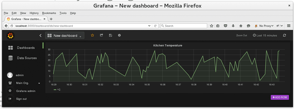 Better Graphs - HighCharts - Feature Requests - Home Assistant Community