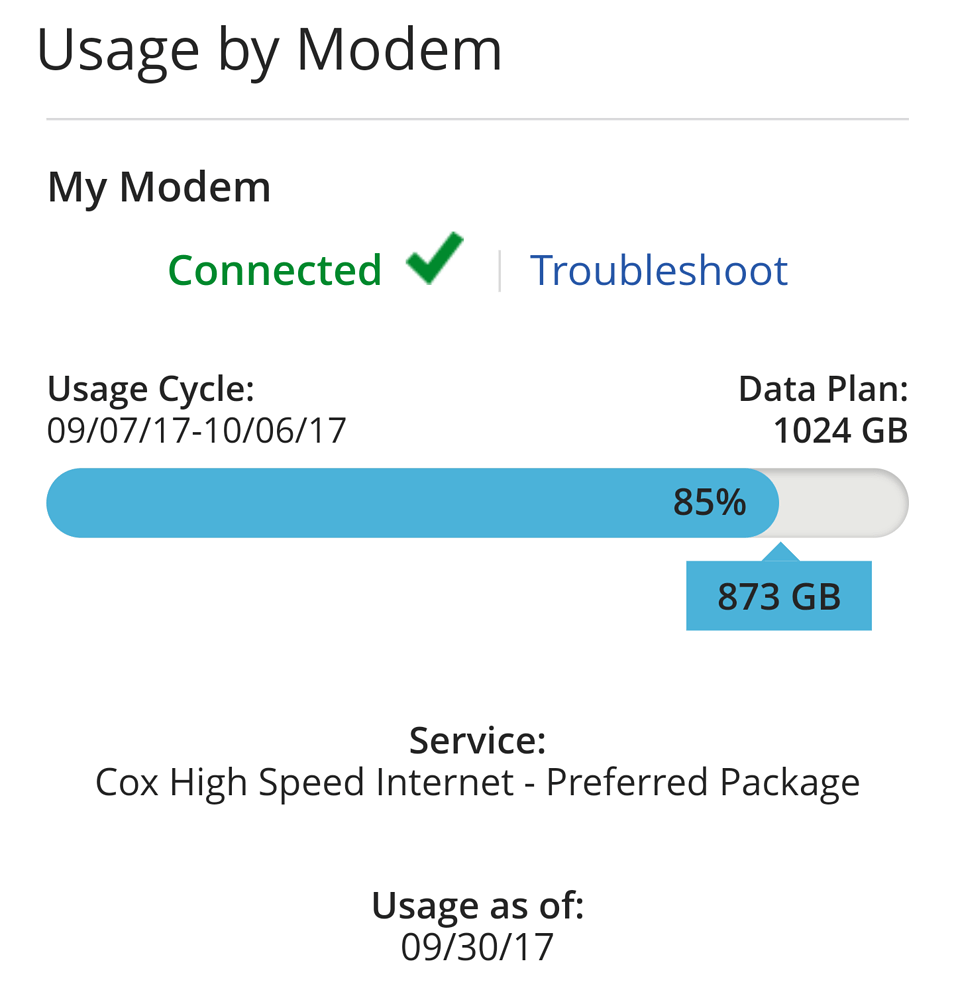 Cox Communications Internet Data Usage Sensor - Feature Requests - Home Assistant Community