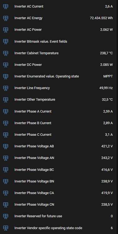 Custom Component: Generic SunSpec modbus TCP monitoring (inverter, meter etc) - Share your ...