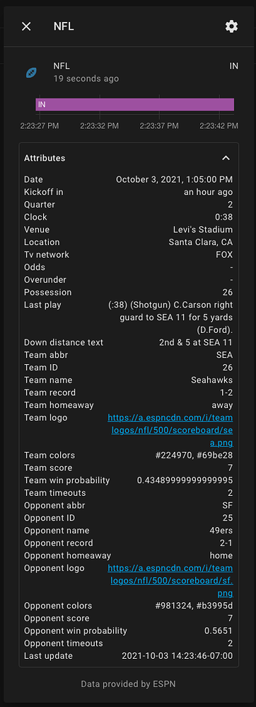 NFL game sensor (scores, possession, etc) - Custom Integrations - Home ...