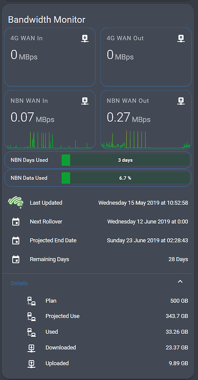Speedtest Ping replacement sensor - Share your Projects! - Home ...
