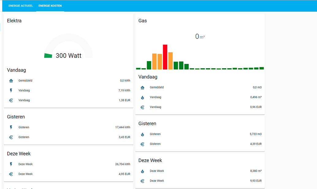 Sizing cards - Configuration - Home Assistant Community