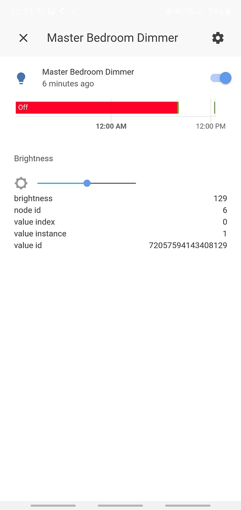 Recent Issues With State History Graph Frontend Home Assistant Community