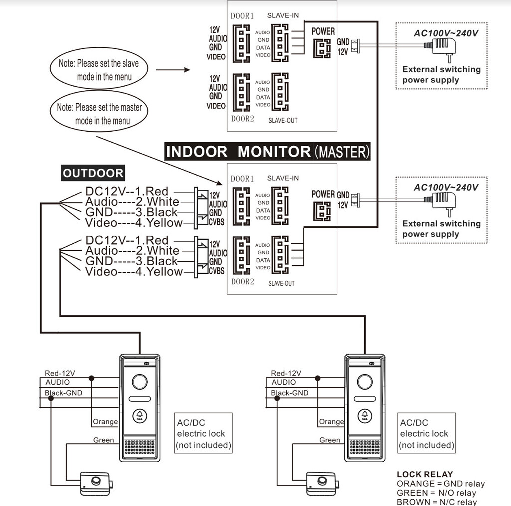 Adding a switch/trigger to control a front-gate lock (12V) - ESPHome ...