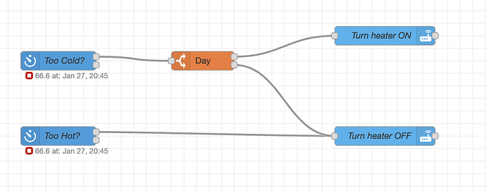 Enable/Disable automation flow for a room in Node-Red - Node-RED - Home ...