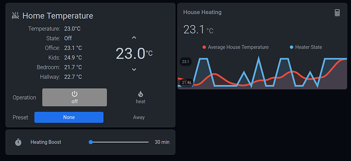 Weird automation behavior - Configuration - Home Assistant Community