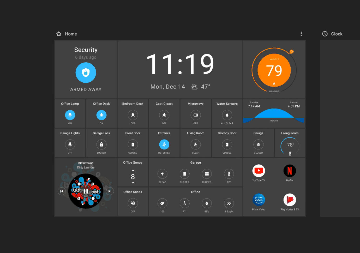 HomeHabit Dashboard - Updates - Mobile Apps - Home Assistant Community