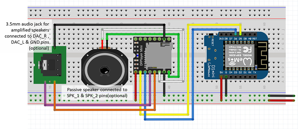DIY Video Doorbell with Voice Response | ESPHome / ESP32 Camera ...