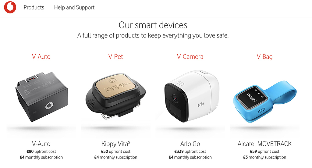 4G connected IOT devices by Vodafone UK - Hardware - Home Assistant ...