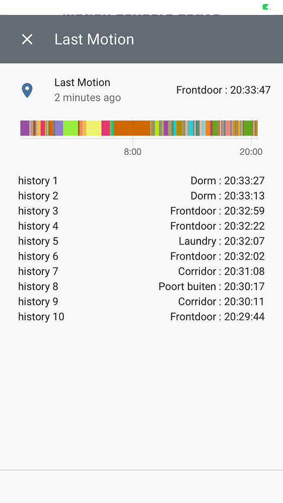 Custom component to declare/set variables - Custom Integrations - Home Assistant Community