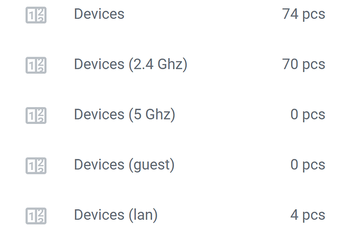 Xiaomi MiWiFi component for tracking devices and managing routers ...