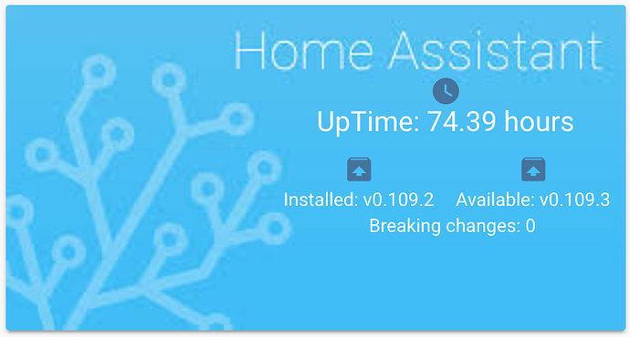 Picture-elements card with picture-entity and/or weblink ...