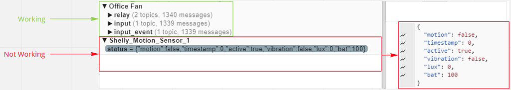 Adding a MQTT motion sensor to the configuration.yaml file? What am I doing wrong ...