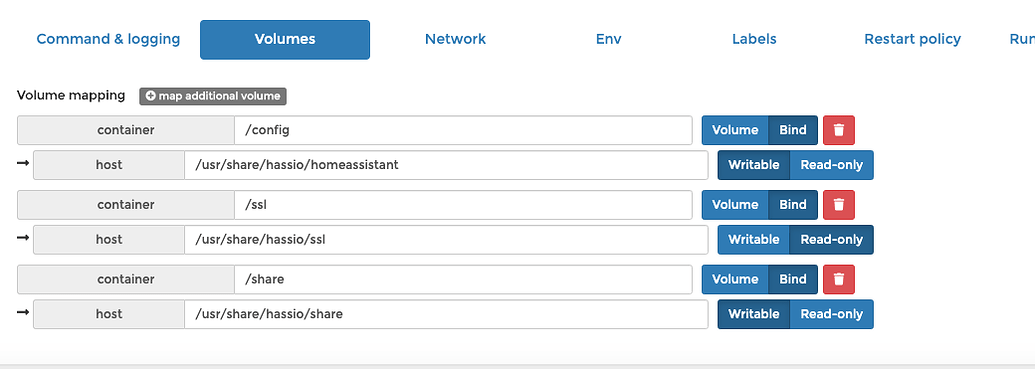 Hassio Docker volumes - Home Assistant OS - Home Assistant Community