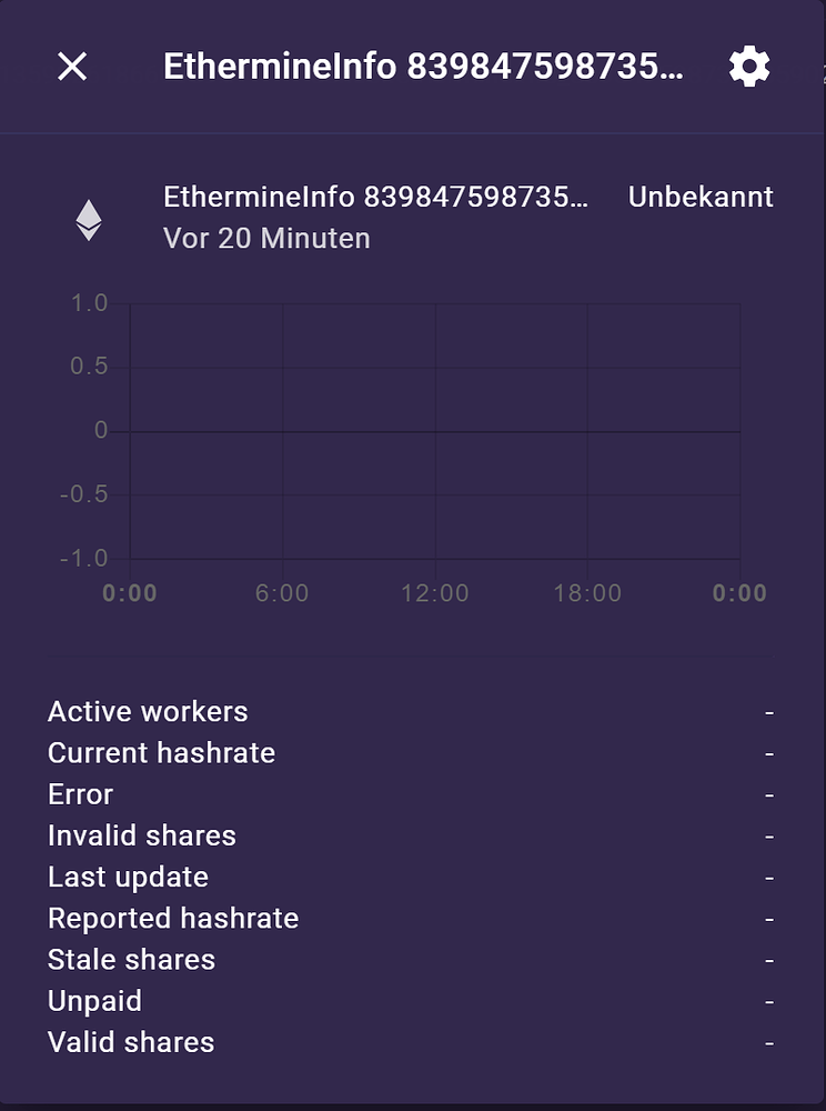 Monitor your cryptocurrency mining on Ethermine, Flexpool and 2miners! - Custom Integrations ...