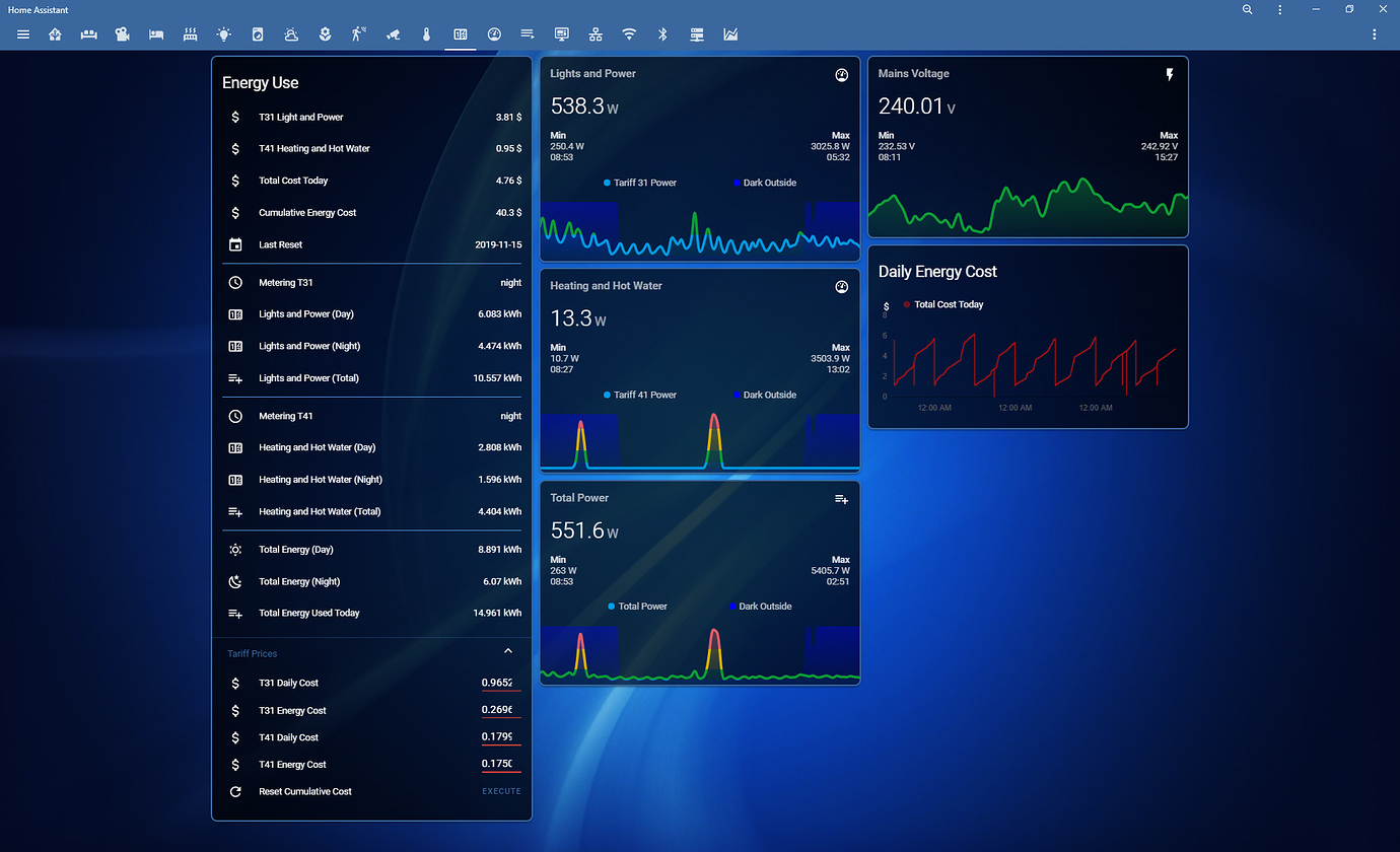 Any experience with Utility Meter functions? - Configuration - Home ...