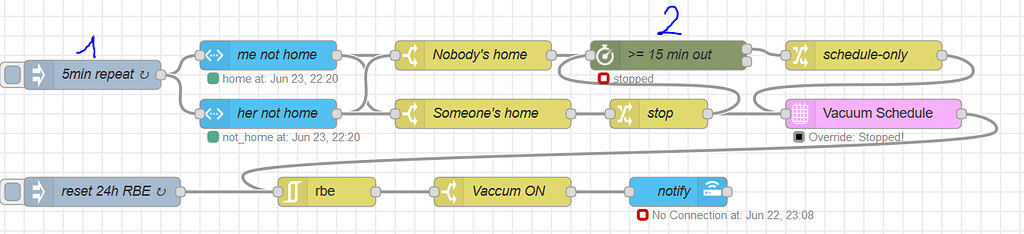 Stoptimer reset before timer end - Node-RED - Home Assistant Community