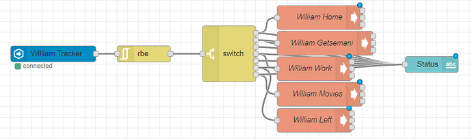Setting up an alert - Node-RED - Home Assistant Community