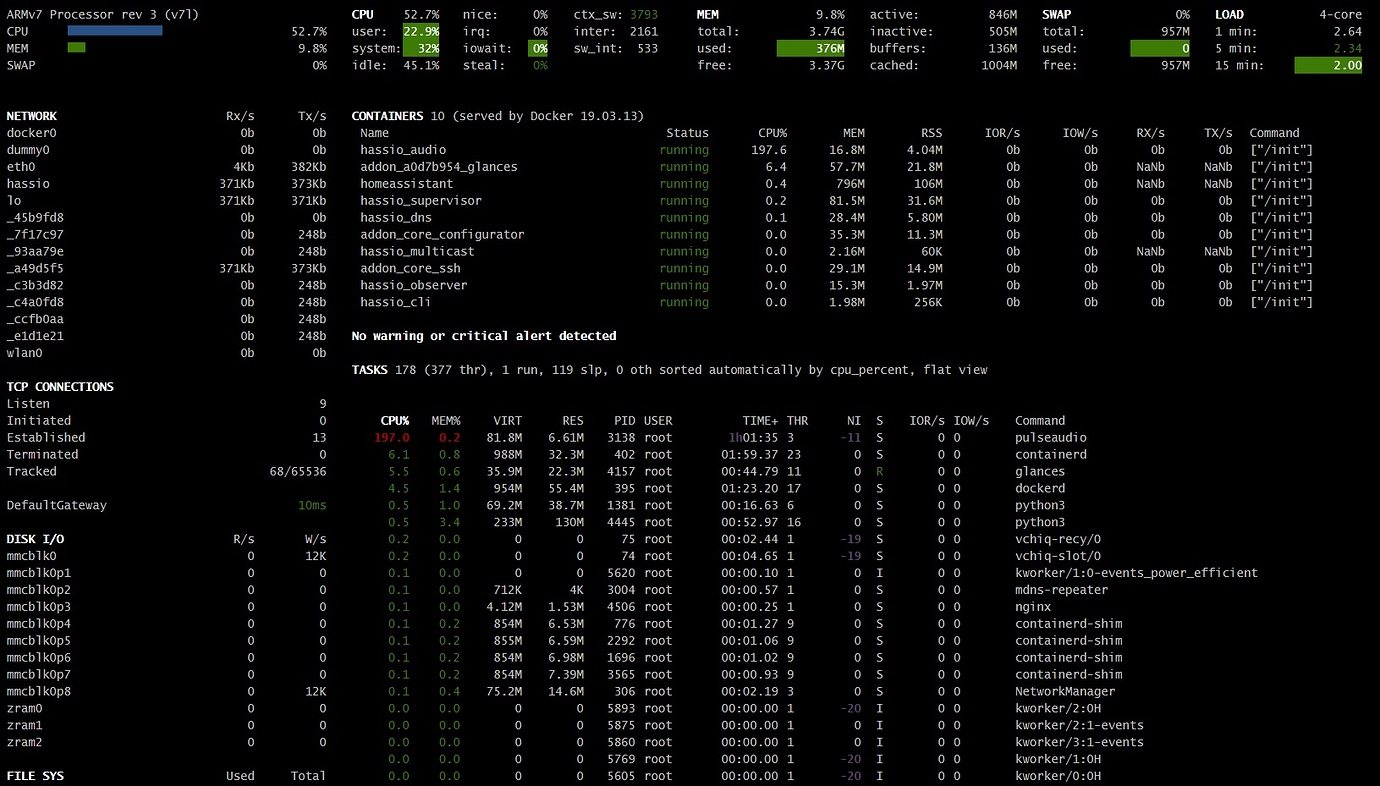 Hassio Audio High Cpu Home Assistant Os Home Assistant Community