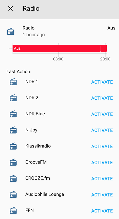 How To Set Group State With Automation Configuration Home Assistant Community