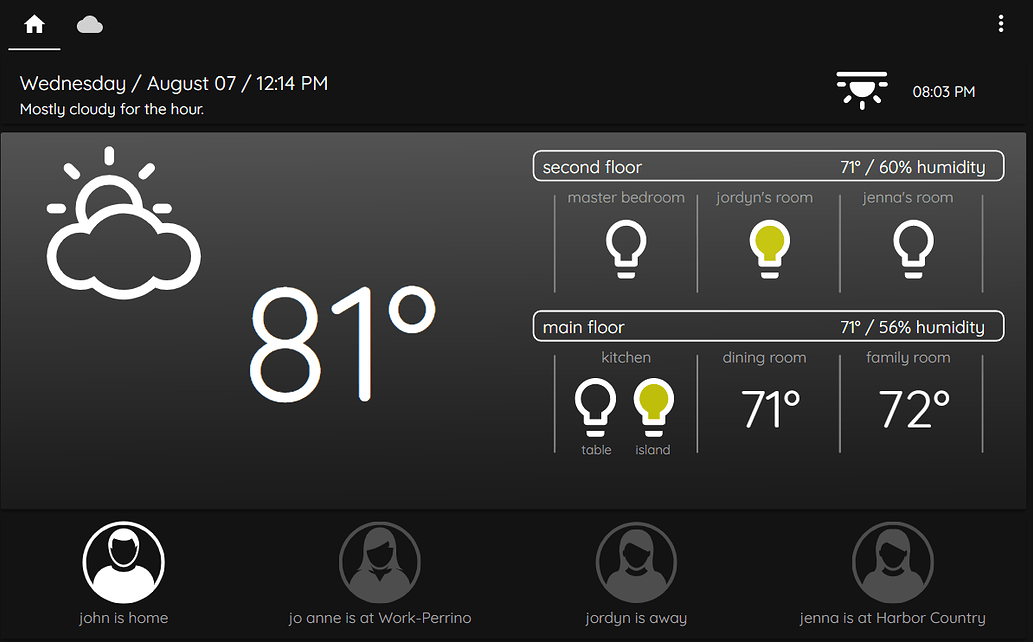 Picture Elements & Custom Layout Card Interface - Dashboards & Frontend ...