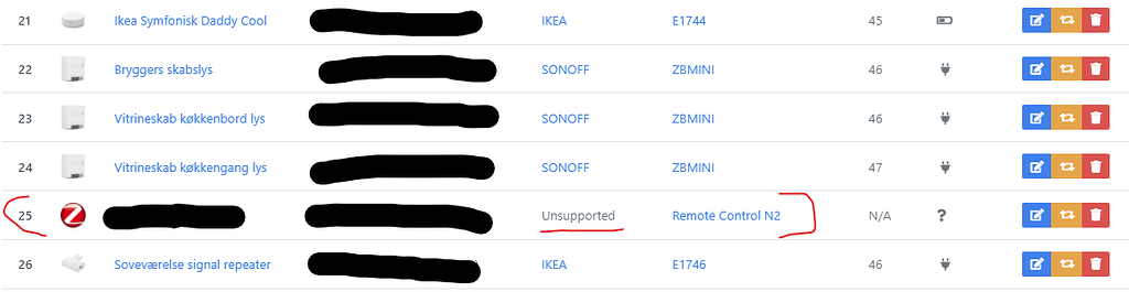 Zigbee2mqtt and IKEA Remote control N2 - Zigbee - Home Assistant Community