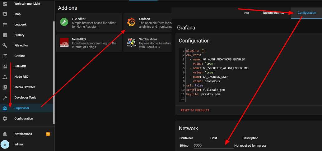 401 Unauthorized Iframe Card Of Grafana Not Working Page 3 Configuration Home Assistant