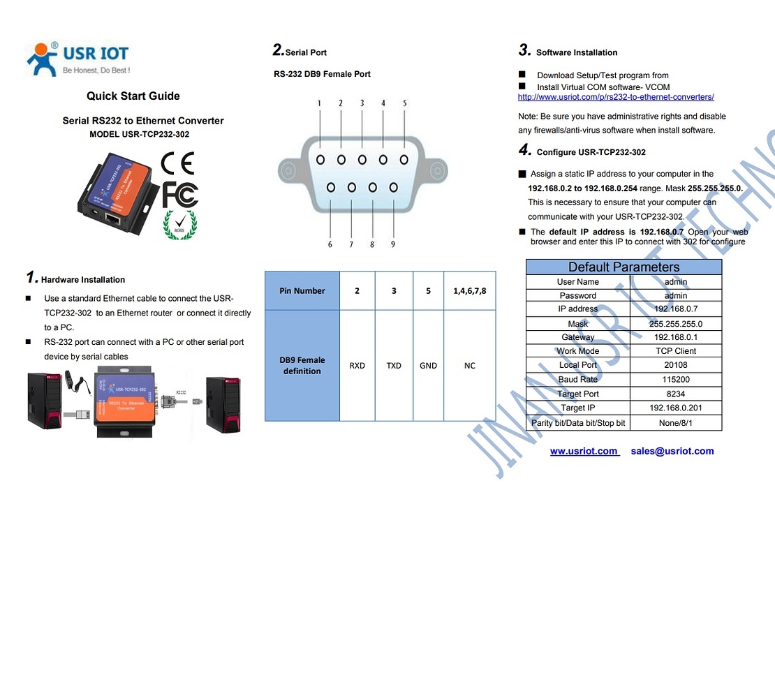 Ness DX8/DX16 Alarm - Feature Requests - Home Assistant Community
